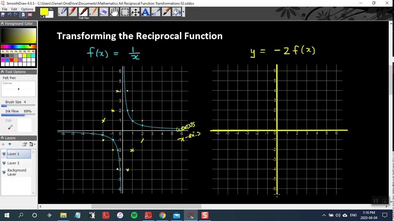 Transforming the Reciprocal Function #2 - YouTube