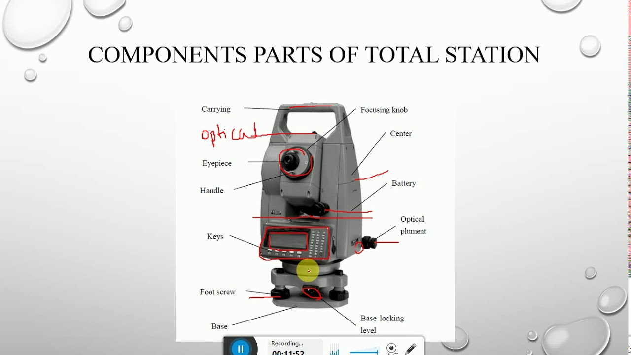 Chapter 05 Advanced Surveying Equipment (Part 02) - YouTube