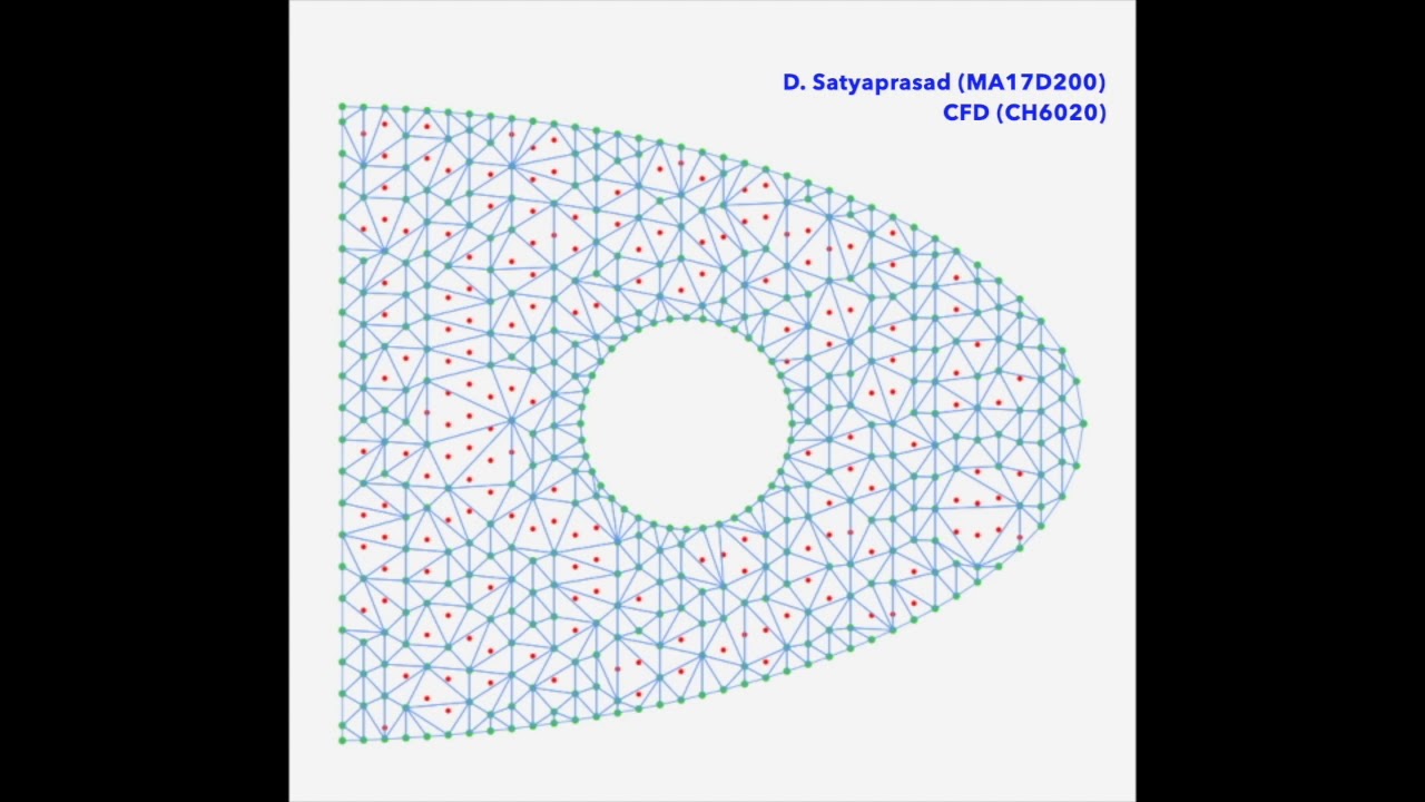 Delaunay Triangulation - YouTube