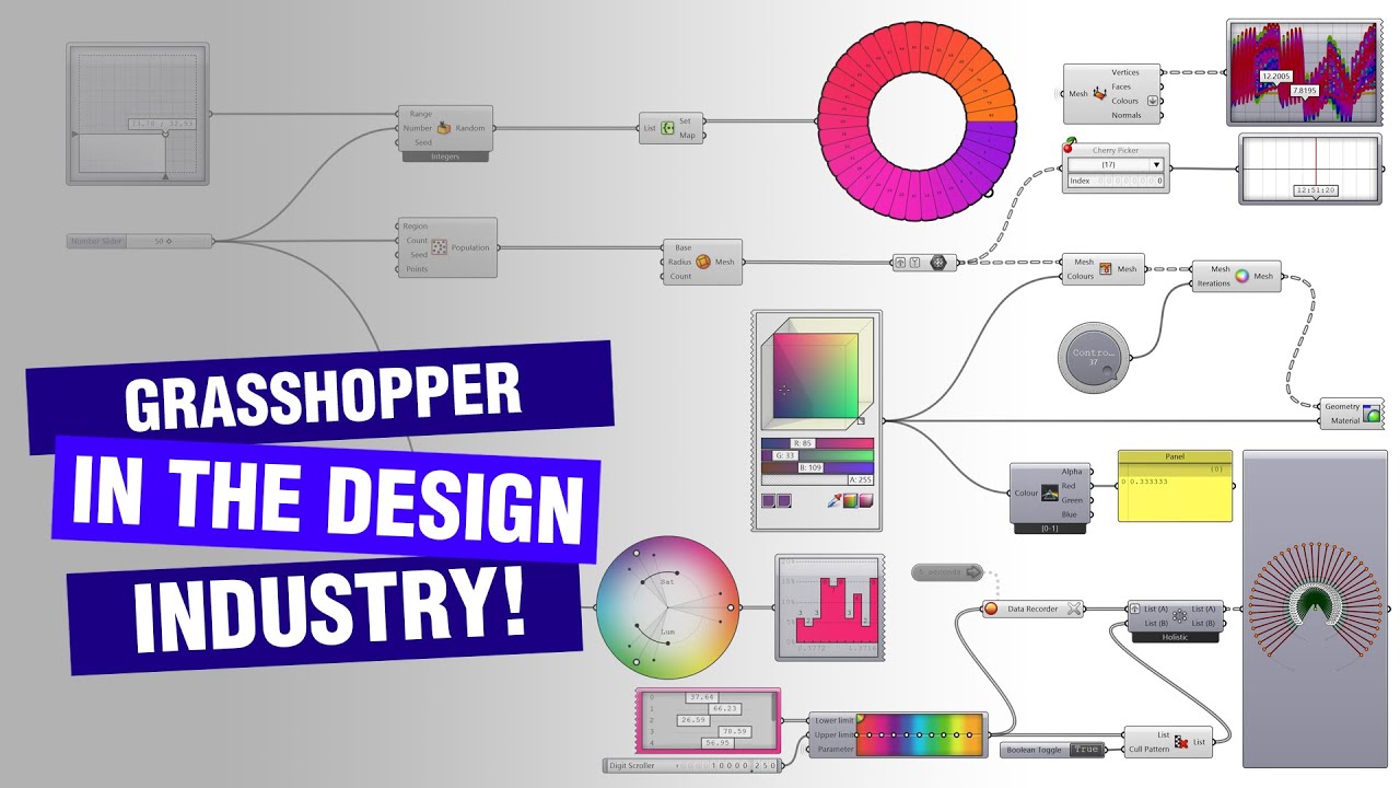 Grasshopper in the Design Industry - YouTube