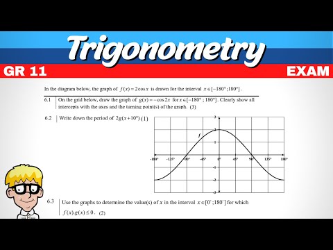 Trig Functions Grade 11 Exam Questions