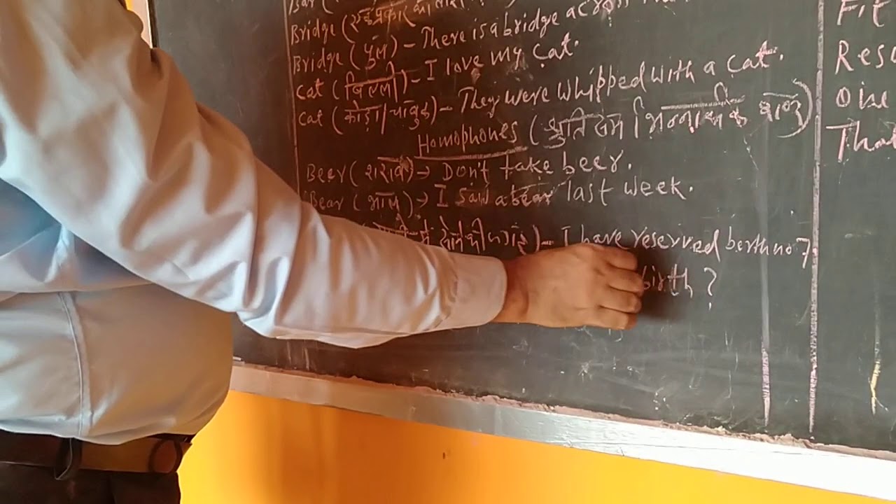 Word Power English Grammar YouTube word-power-english-grammar-youtube