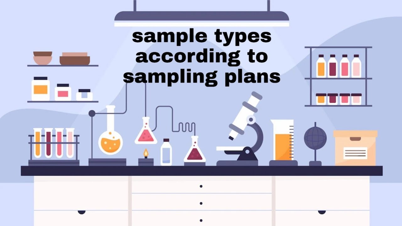 Sampling types according to sampling plans - YouTube