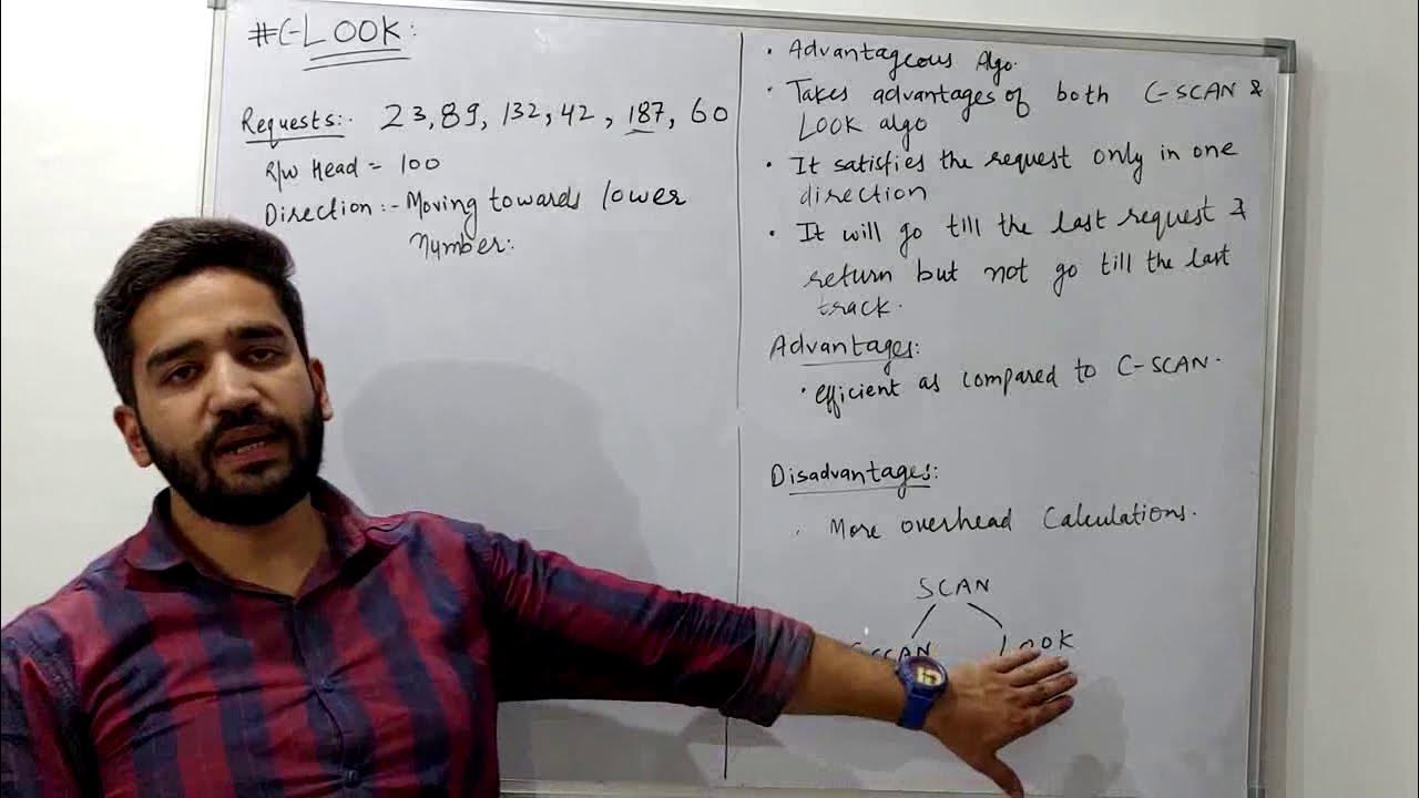 C-LOOK Disk Scheduling Algorithm in Operating System | CLOOK | Solved Example| OS - YouTube