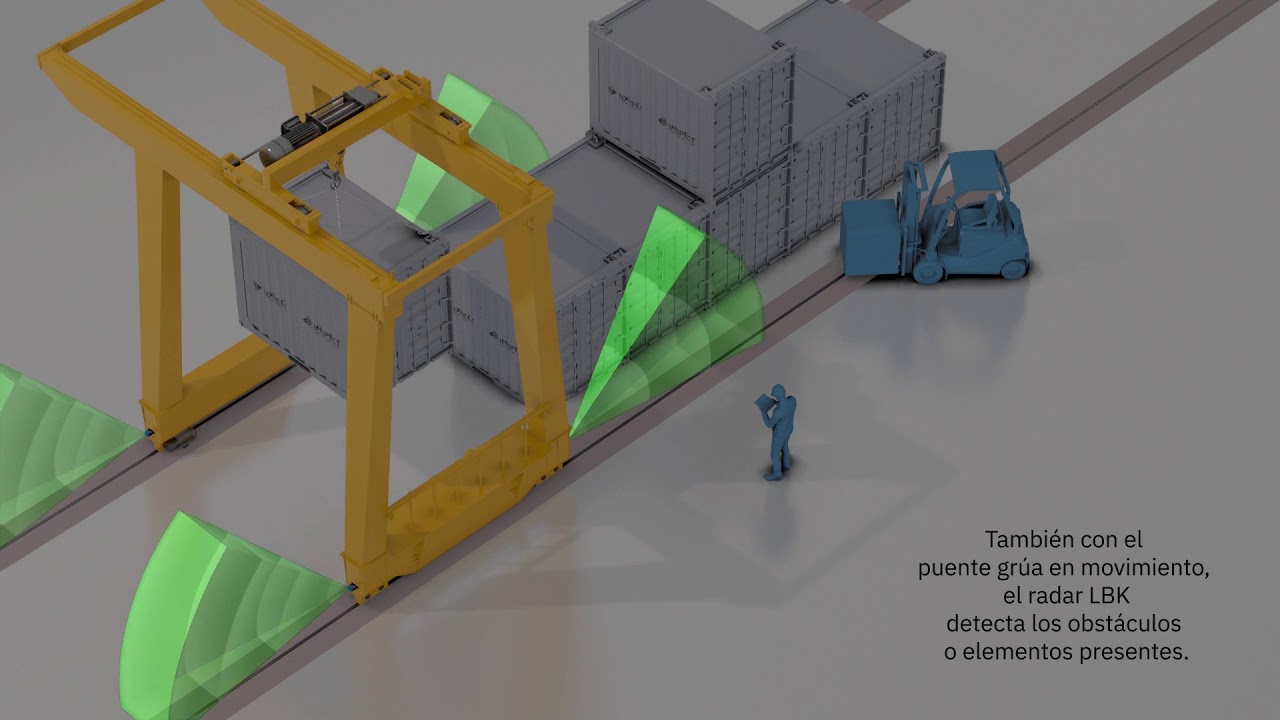 Inxpect LBK System: Seguridad en Puentes Grúa - YouTube