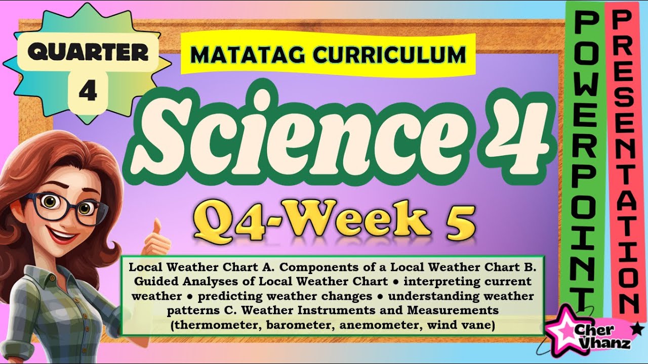 Science 4 Quarter 4 Week 5 – MATATAG Curriculum PowerPoint Presentation ...