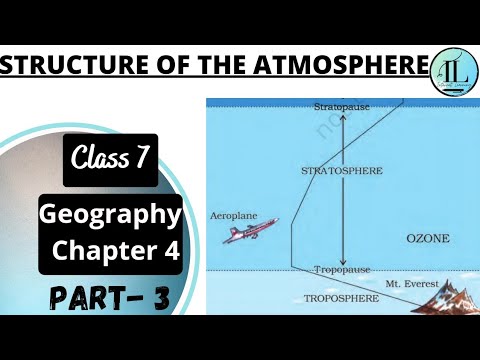 STRUCTURE OF THE ATMOSPHERE | Air Class 7 Geography Chapter 4 | NCERT ...