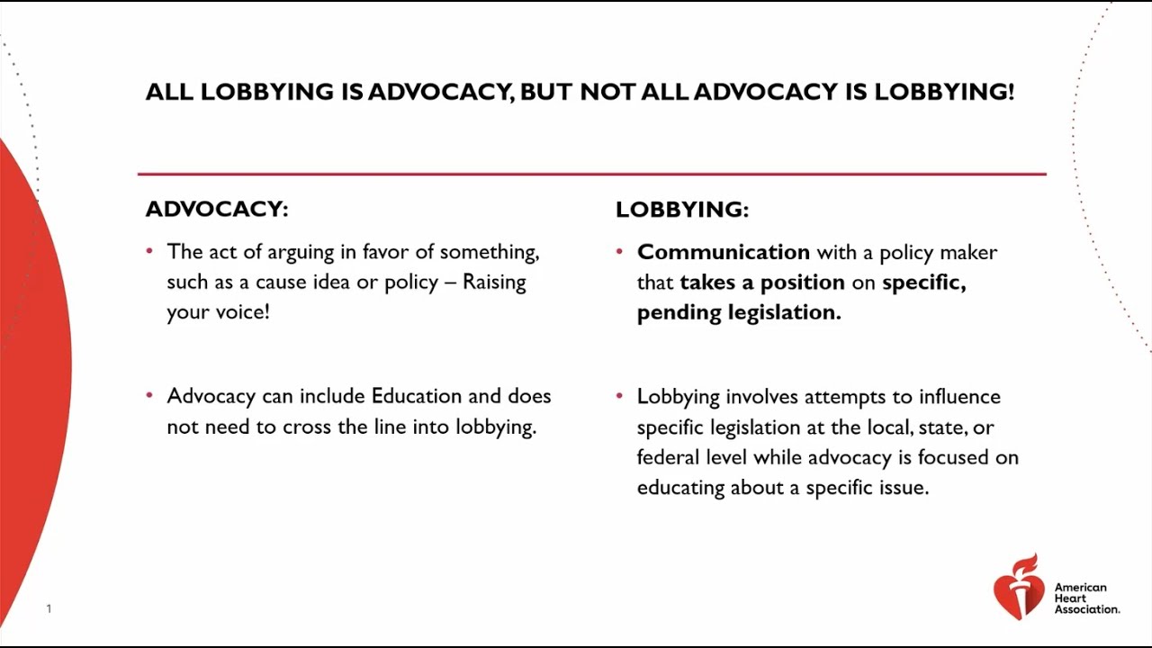 Mini Advocacy 101 Training - YouTube