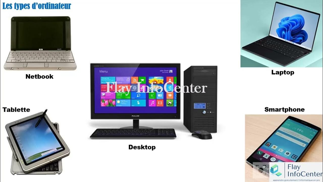Quels sont les différents types d'Ordinateur ? - YouTube
