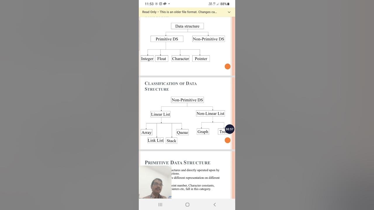 Classification of Data Structure - YouTube