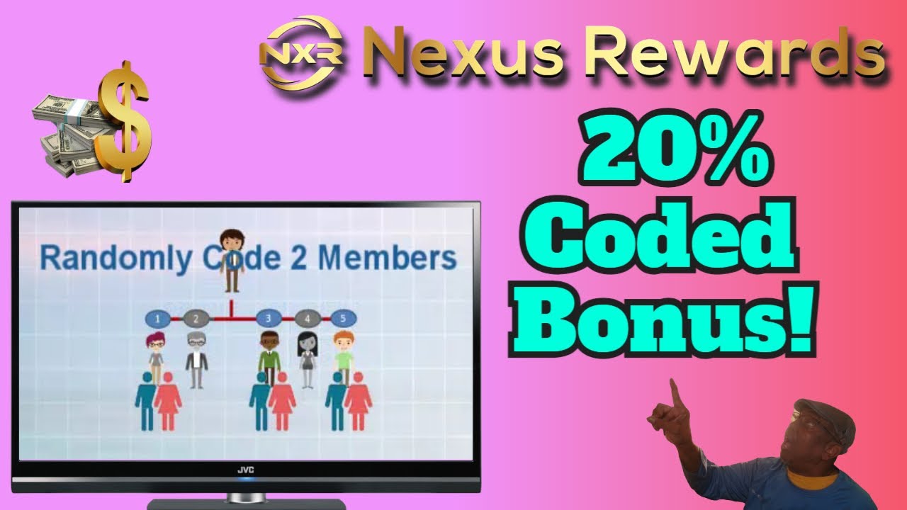 Nexus Rewards Compensation Plan and It's Coded Bonus - YouTube