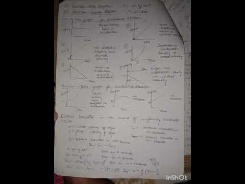 Class XI- Chapter 2b - Physics Notes - YouTube
