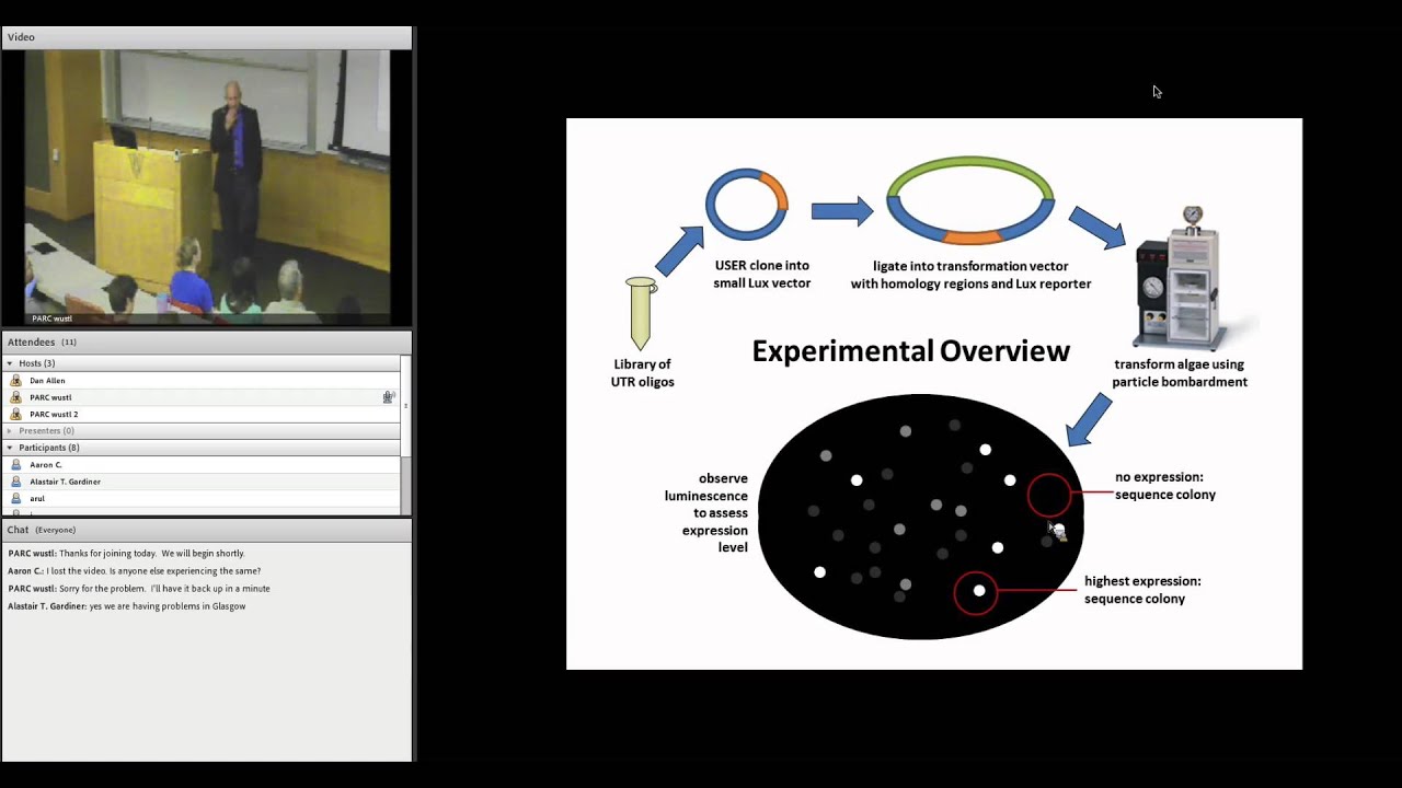 Dr. Steve Mayfield - "Using synthetic biology to improve the production ...