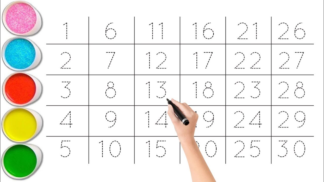 Learn Counting 1- 30 | Easy NumbersSong In English For Kids Beginners ...