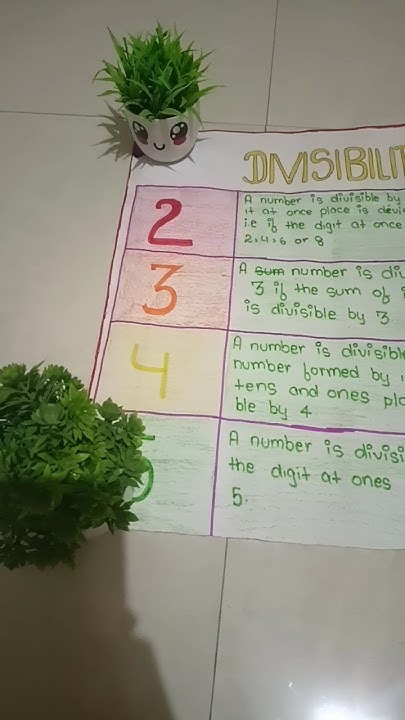 Divisibility rule #maths #project - YouTube
