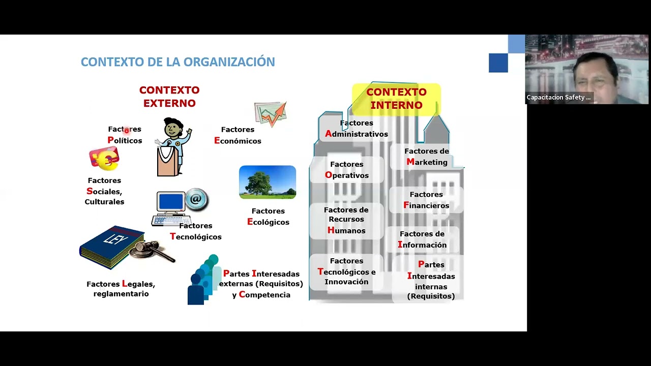 Gestión de Riesgos ISO 31001 Parte 4 - YouTube