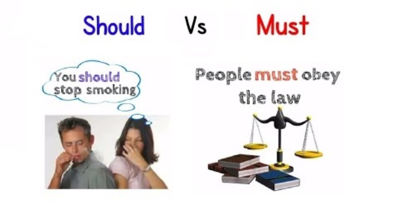 INGLÊS - 21/05- uso do SHOULD or MUST - 9º ano - YouTube