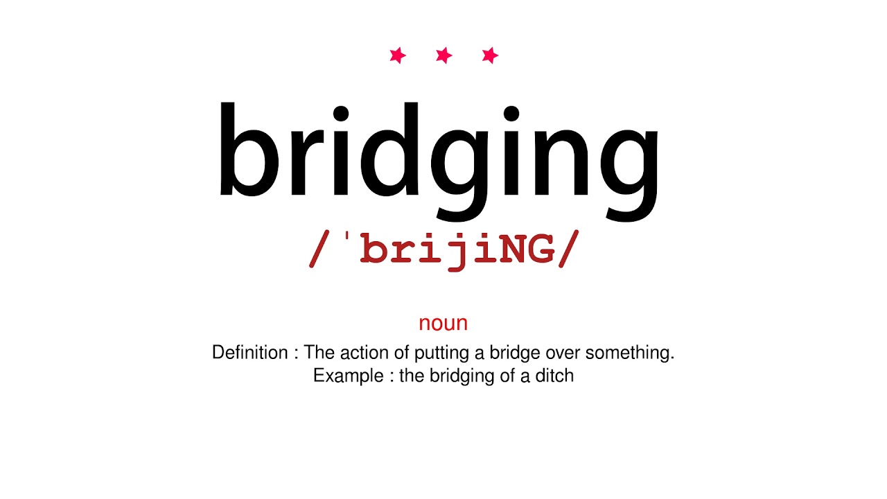 How to pronounce bridging - Vocab Today - YouTube