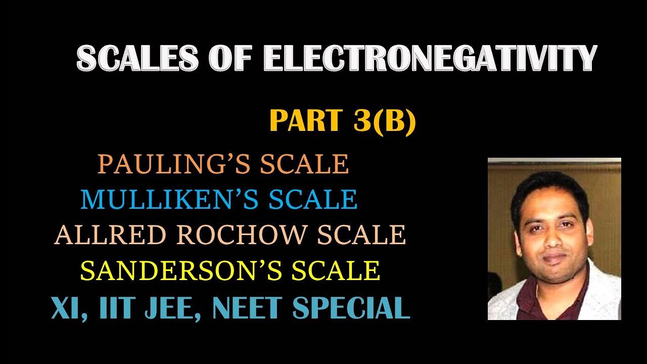 PART 3(B): ELECTRONEGATIVITY SCALES(PAULING/MULLIKEN/ALLRED ROCHOW ...