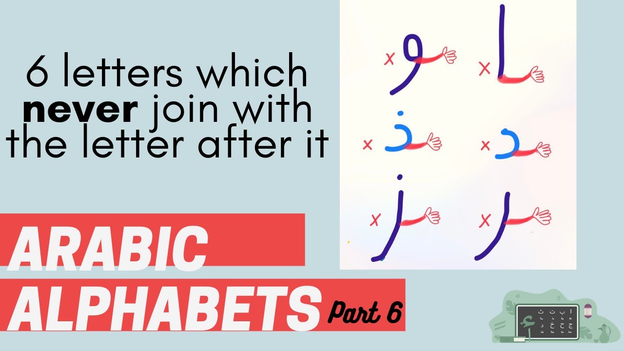 Learn Arabic Alphabet for Beginners 2021 | Arabic Alphabet for Kids in ...
