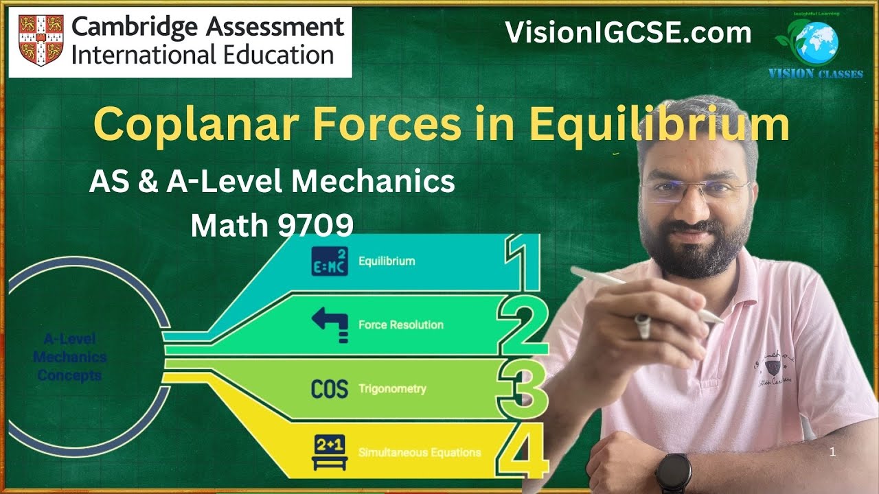 Coplanar Forces in Equilibrium | AS & A Level Mechanics | Oct/Nov 2024 ...