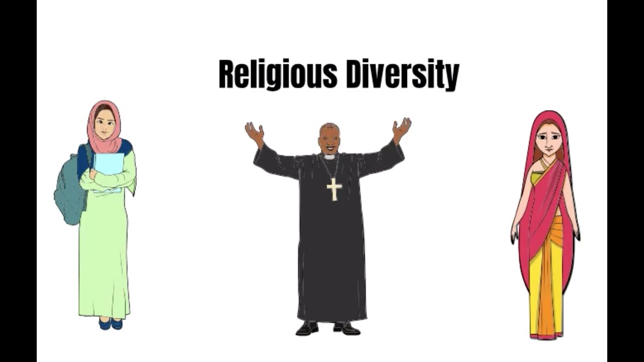 Religious Diversity in Pakistan - YouTube