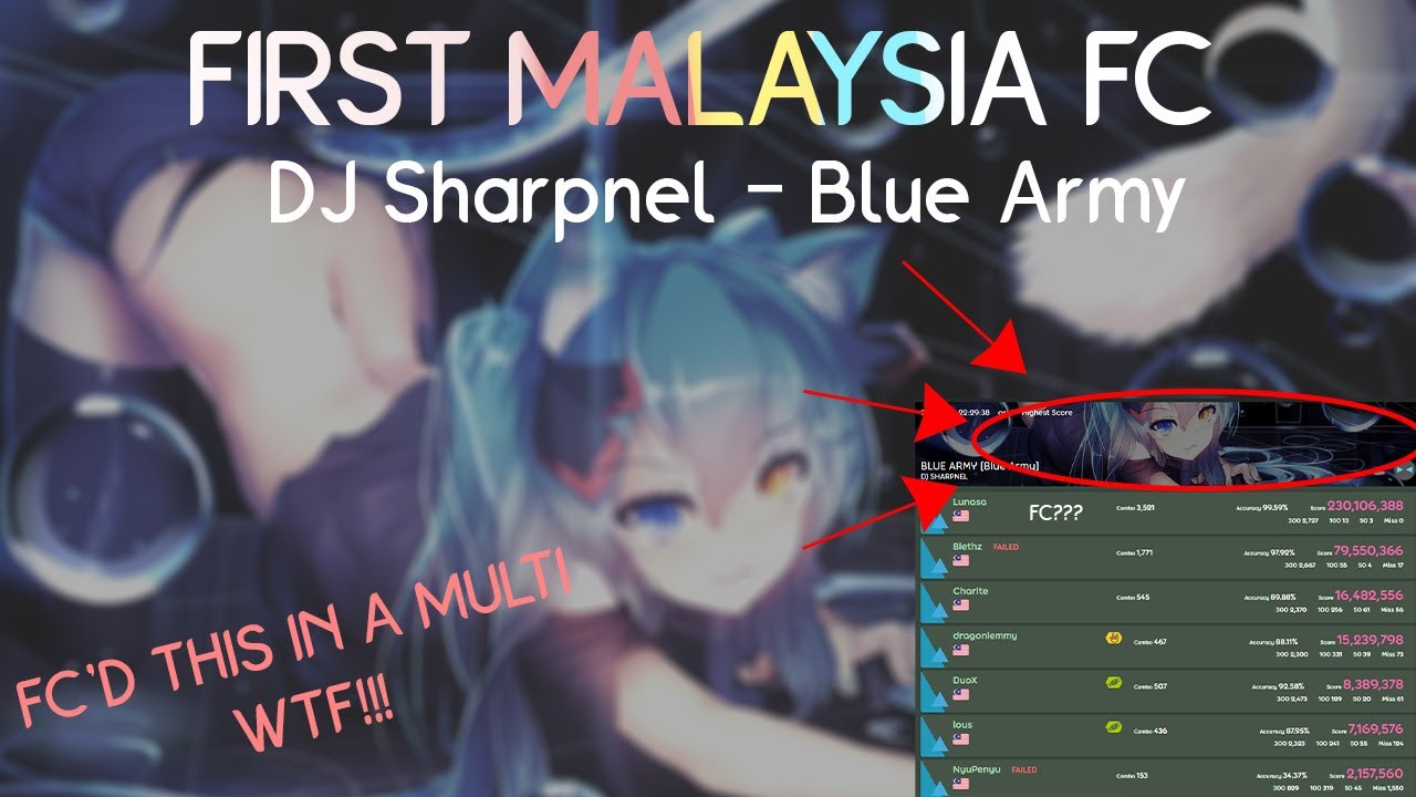 osu! | DJ Sharpnel - Blue Army 1st Malaysia FC in a multi lobby - YouTube