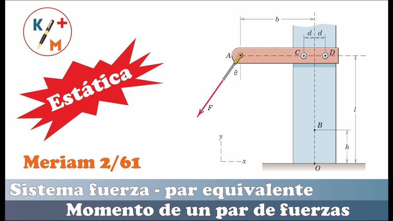 Estática -29. Sistema fuerza-par equivalente. 2/61. Meriam 9 Ed - YouTube