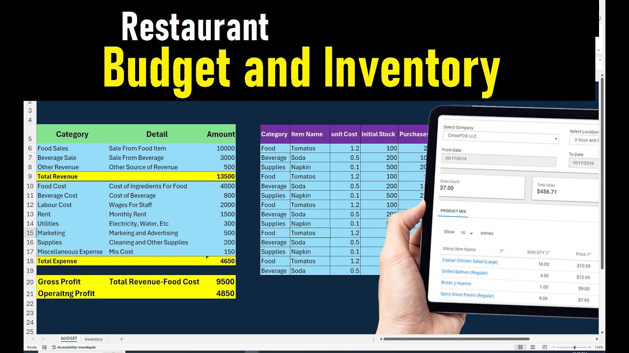 How to Manage Restaurant Finances with an Excel Budget & Inventory ...