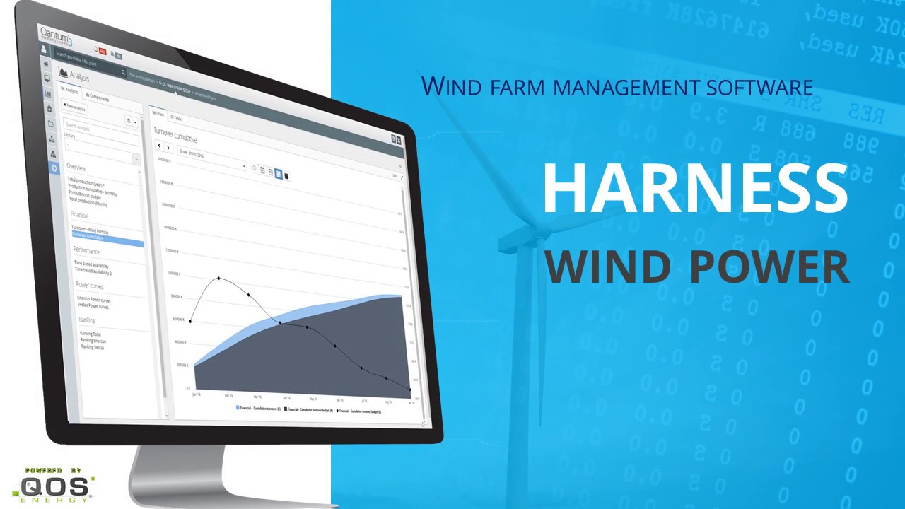 Wind Farm Management Software - YouTube