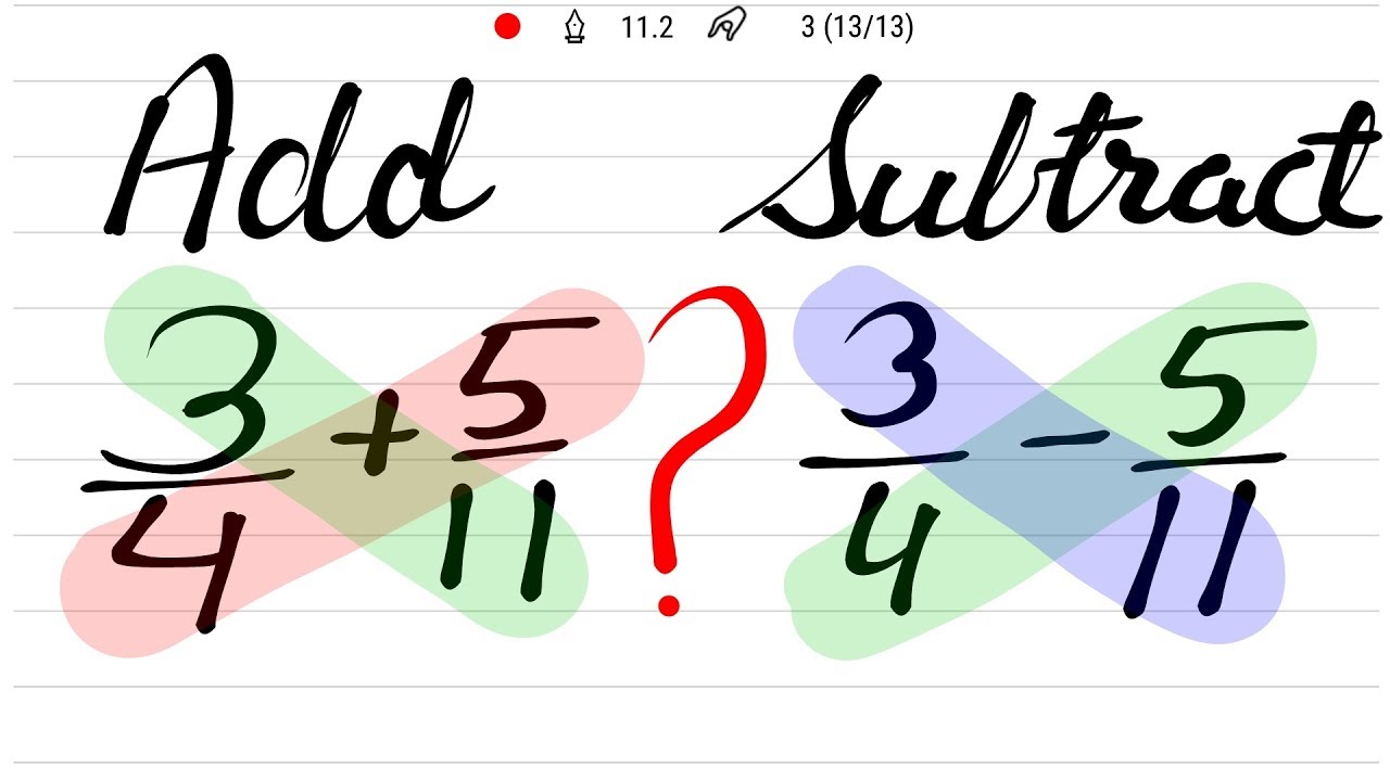 Adding Fractions Clipart