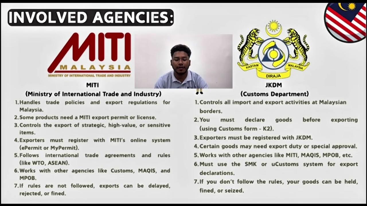 Freight Forwarding-Case study 5:Export Process Flow - Legal Provision, Documentation, and ...