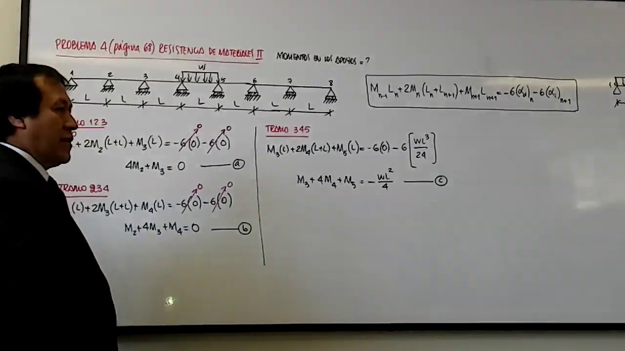 VÍDEO 58: ECUACIÓN DE LOS TRES MOMENTOS - YouTube