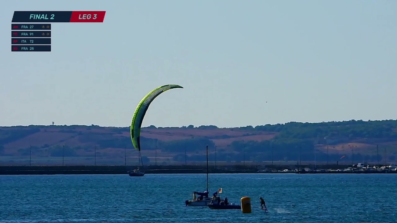 Home - International Kiteboarding Association