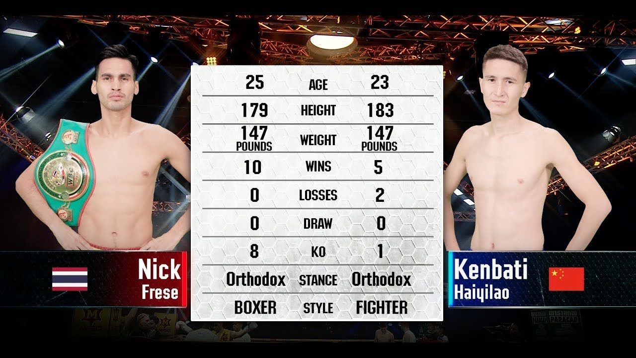 Full-Fight | Nick Frese นิค เฟรชเชอร์ vs Kenbati Haiyilao เคินปาทิ ไห่อี้เหลา | 16 November 2019 ...