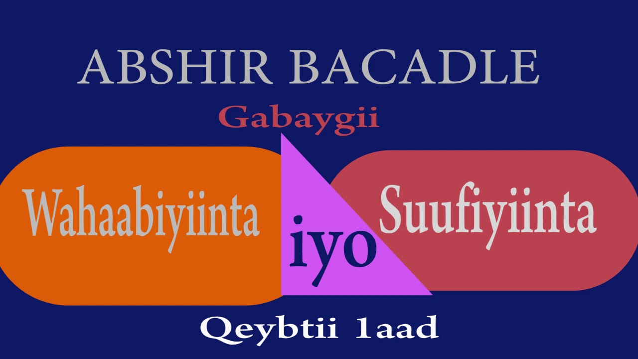 Gabaygii Suufiyada iyo Wahaabiyiinta'Waxaa matalaayo labada Dhinac ...