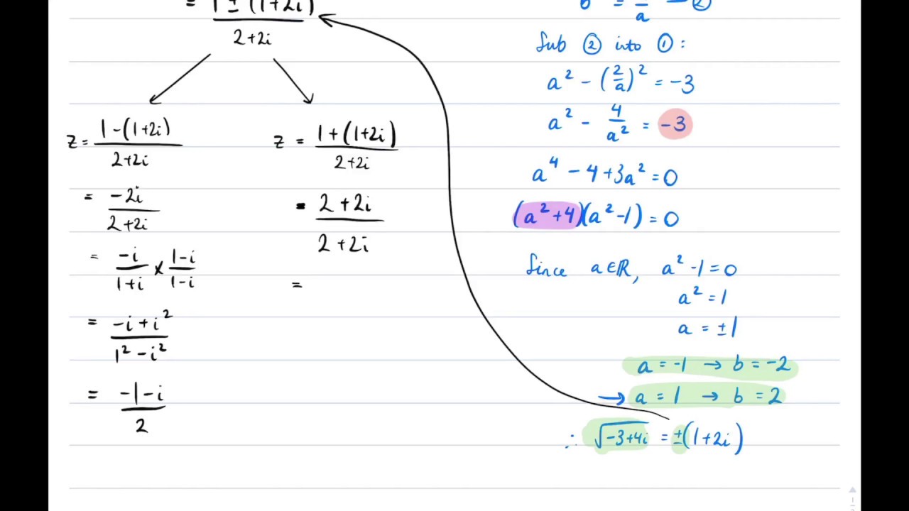 Solutions Of 1 i z Z I 0 YouTube