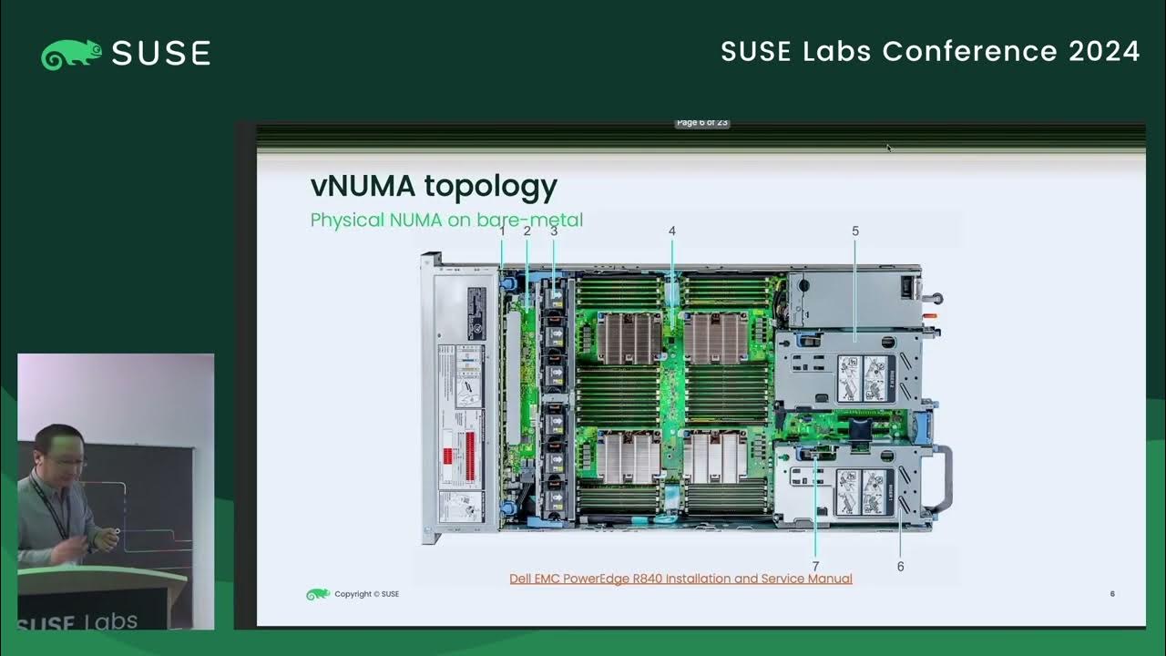 Dawei Pang: KVM performance with vNUMA topology binding - YouTube