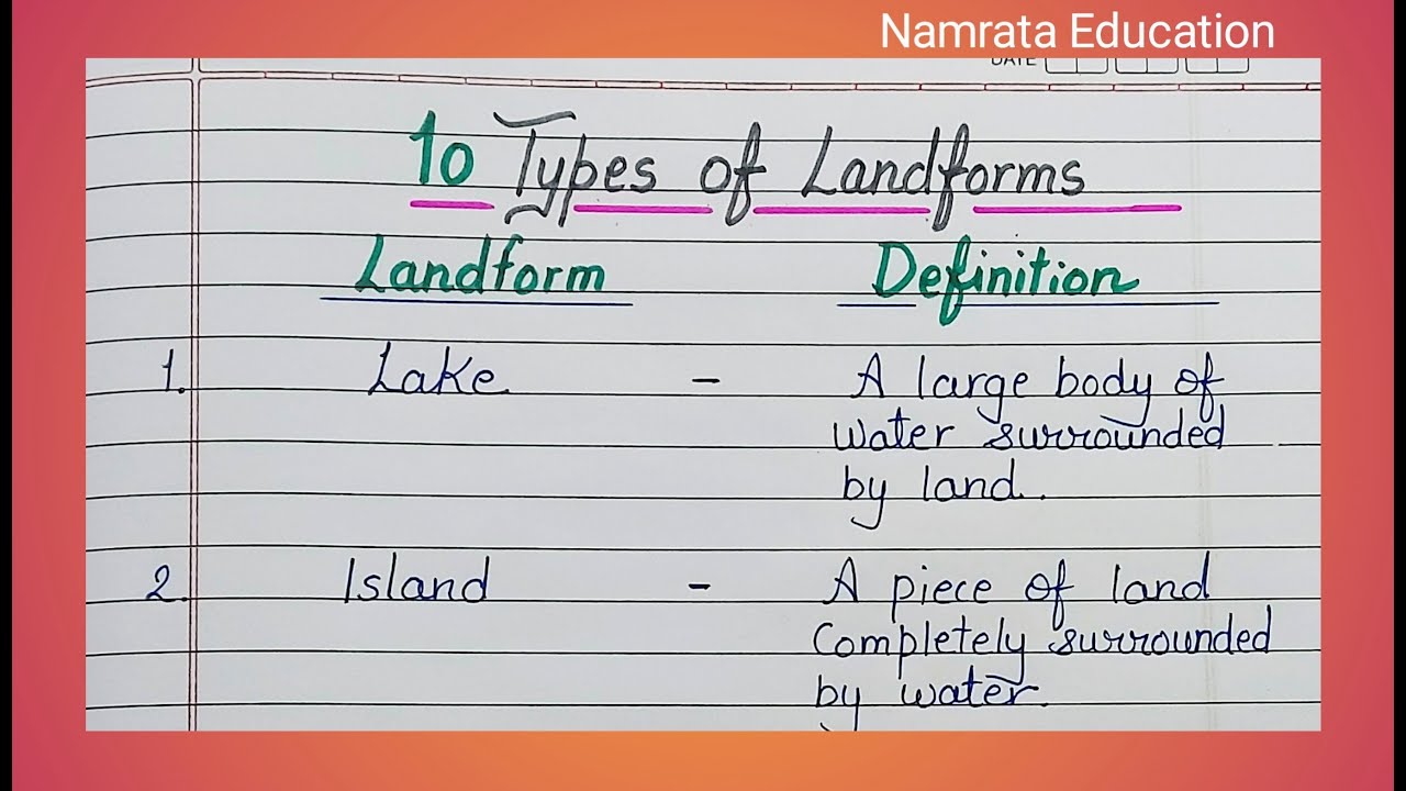 10 Landform types names in English / Types of Landform and their ...