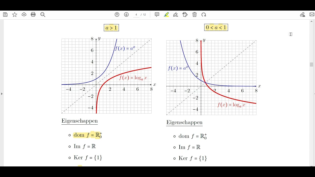 Grafiek log functies + logaritmische schaal - YouTube