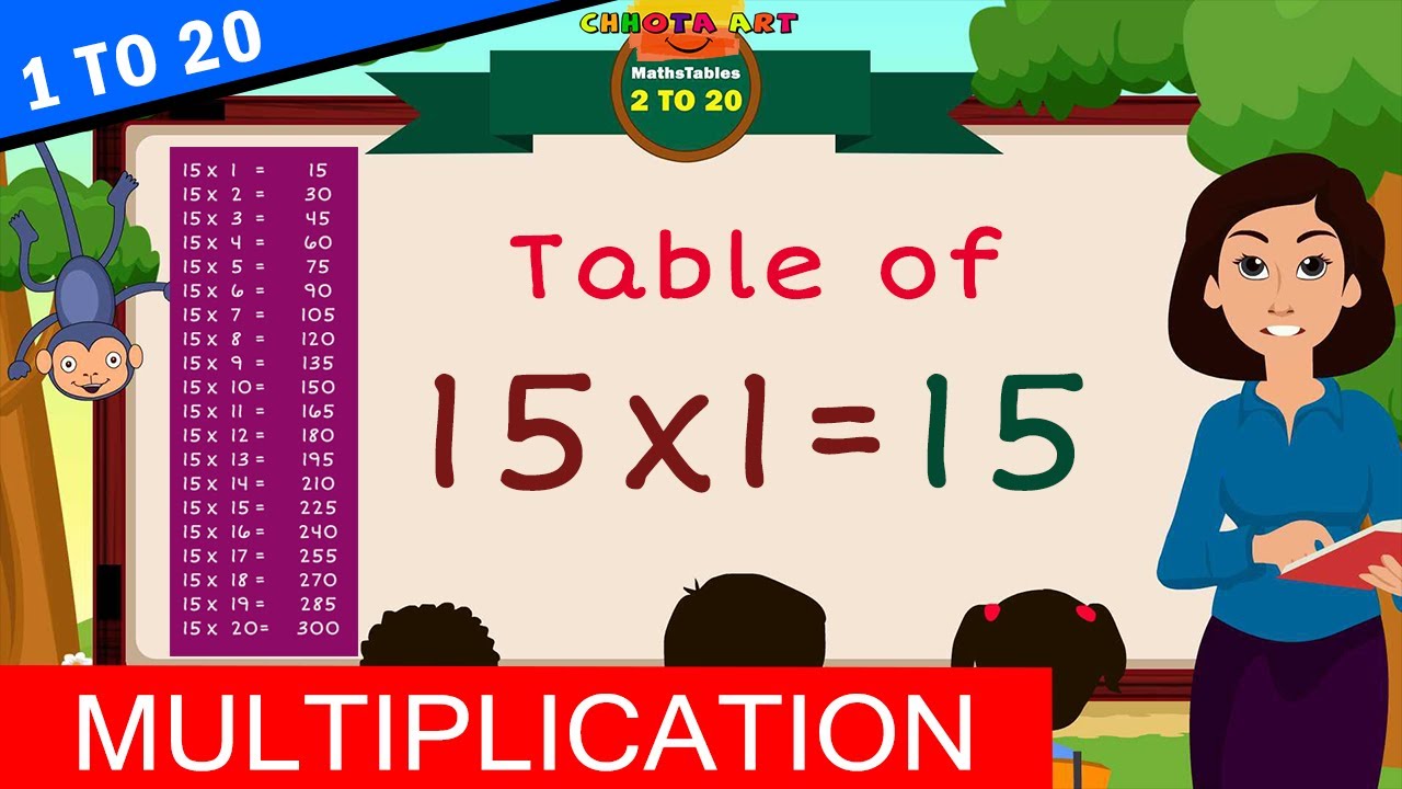 1 to 20 Multiplication, Table of 15, Time of tables - @Chhota Art ...