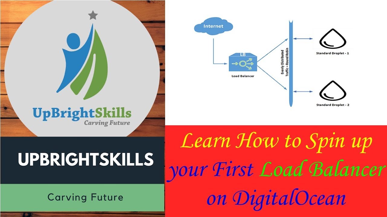 DigitalOcean - How to Spin up Load Balancer - YouTube