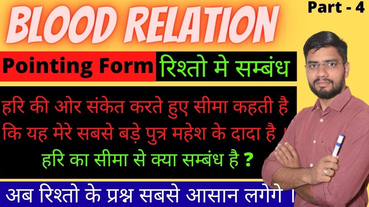 Pointing Blood Relation Tricks | Picture Blood Relation Reasoning - YouTube