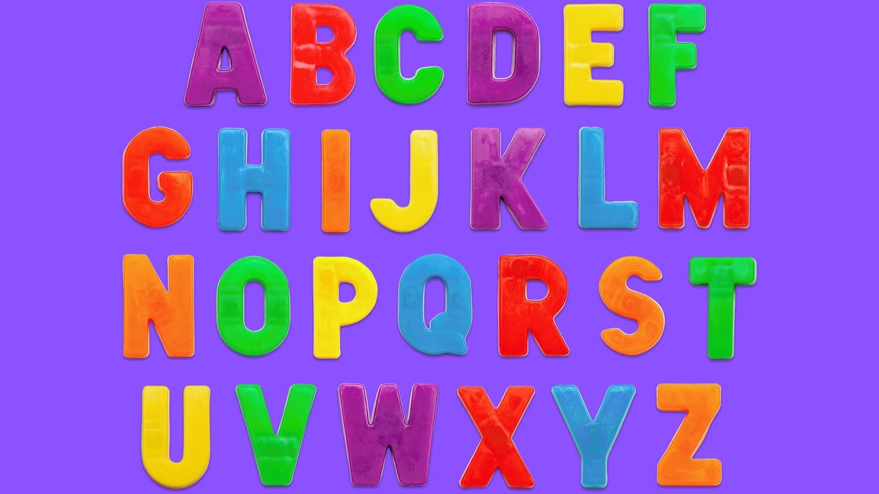 ABC Learning For Toddlers | ABC Song | Learning ABC for preschoolers ...