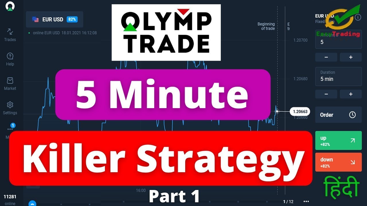 Olymp Trade Strategy | Olymp Trade Strategy For Beginners 🔥 | Olymp ...