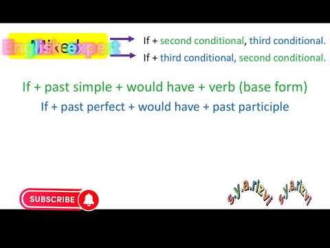 Third and mixed conditional sentences with examples by English expert ...