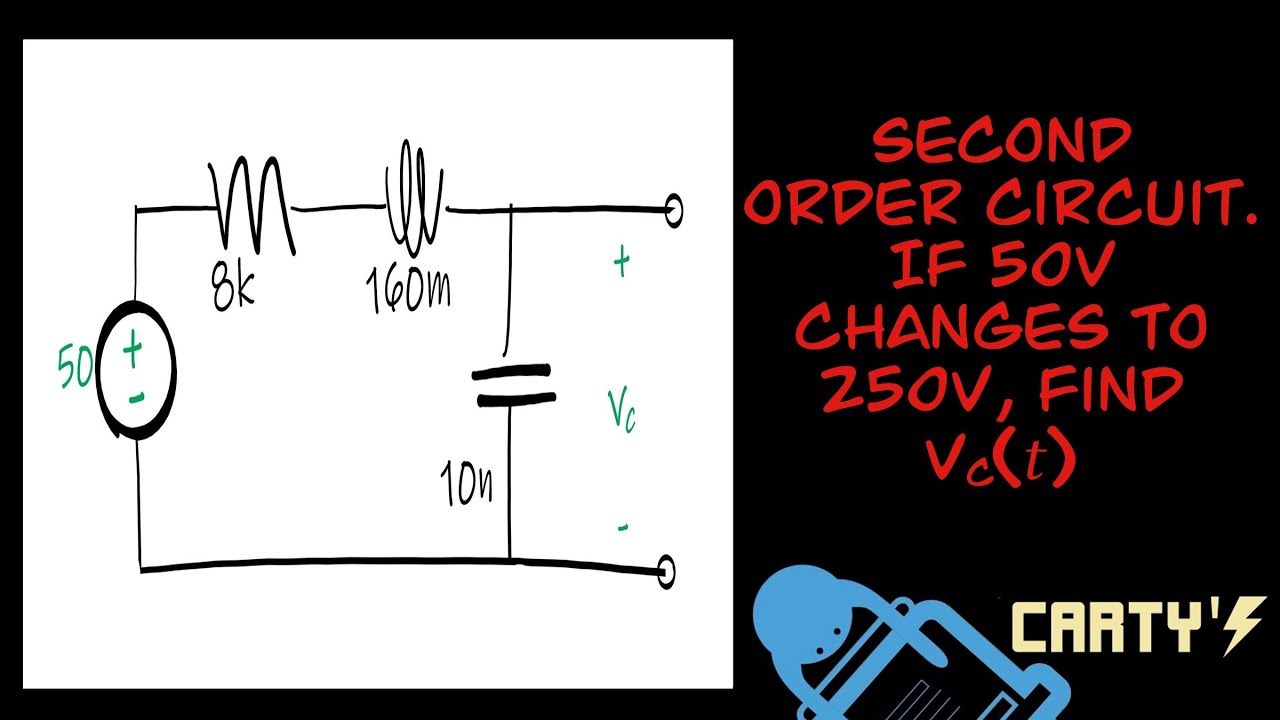 Circuits. Second Order Circuits. Example 1 - YouTube