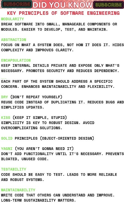 Top 10 Software Engineering Principles Every Developer Must Know! 💡💻 # ...