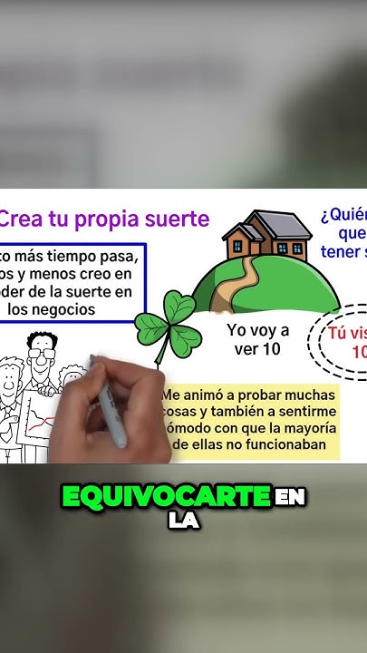 CREA TU propia SUERTE Aprende de Warren Buffett 🤑#dinero #haciendotrading #warrenbuffet #shorts ...