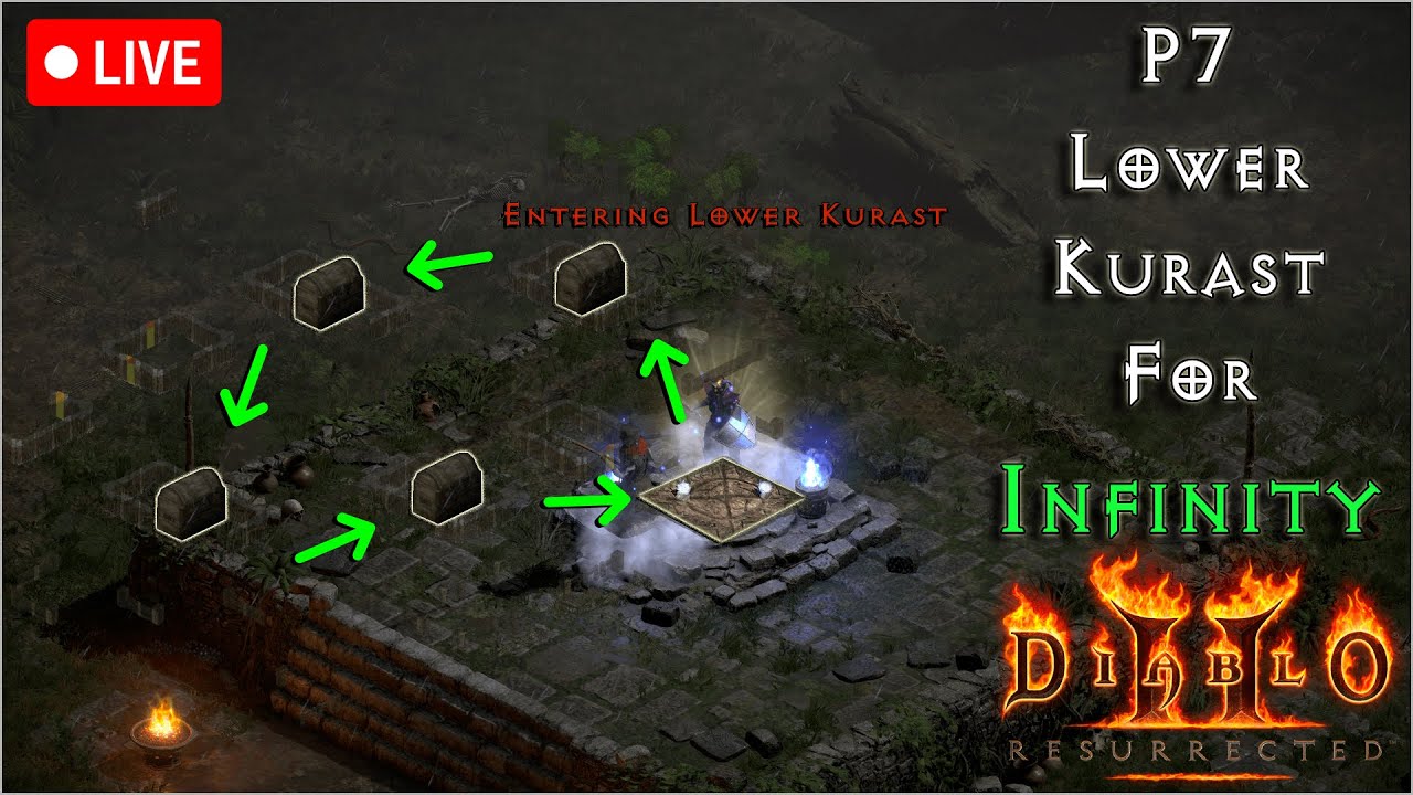 WE GOT THE INFINITY!!! - D2r Holy Grail - YouTube